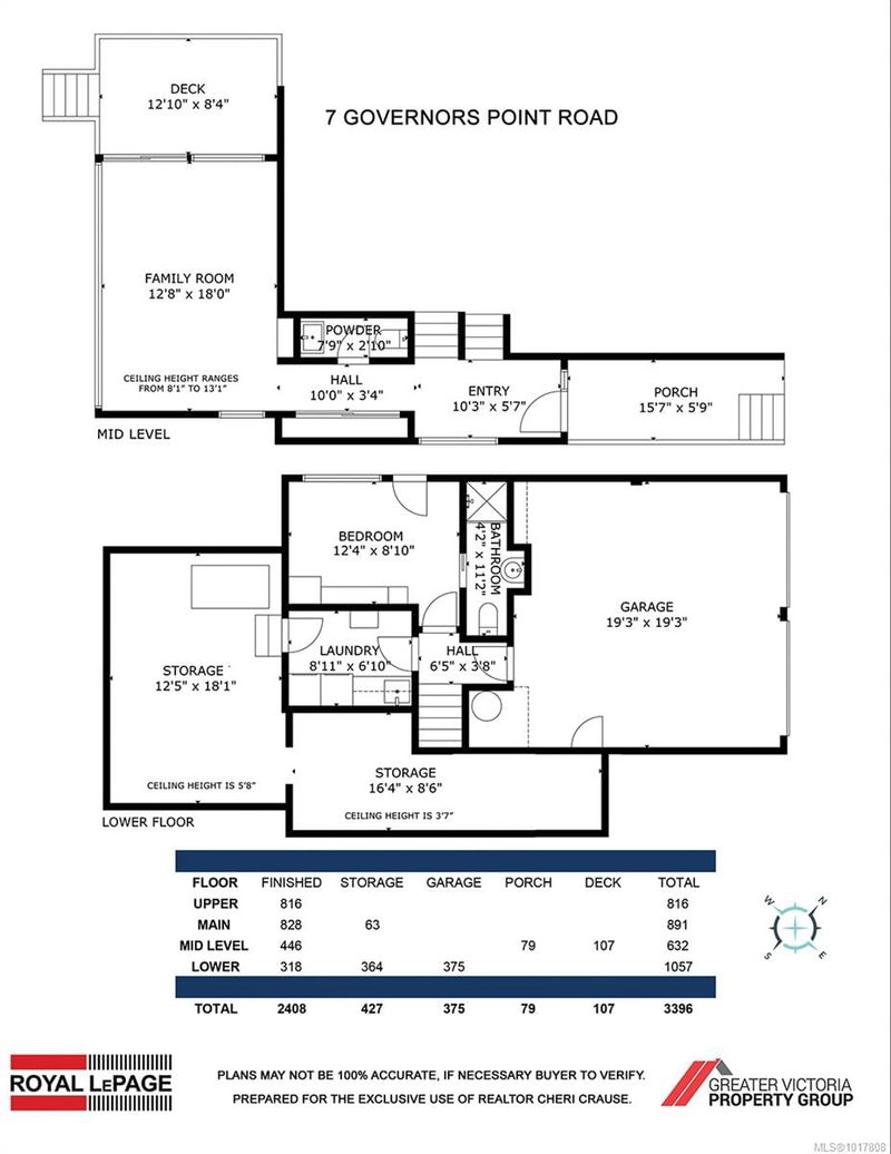 7 Governors Point Rd, View Royal BC - For Sale | HonestDoor